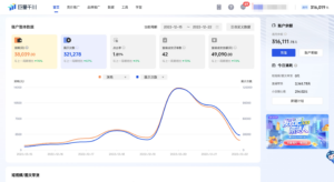 Douyin - Ocean Engine