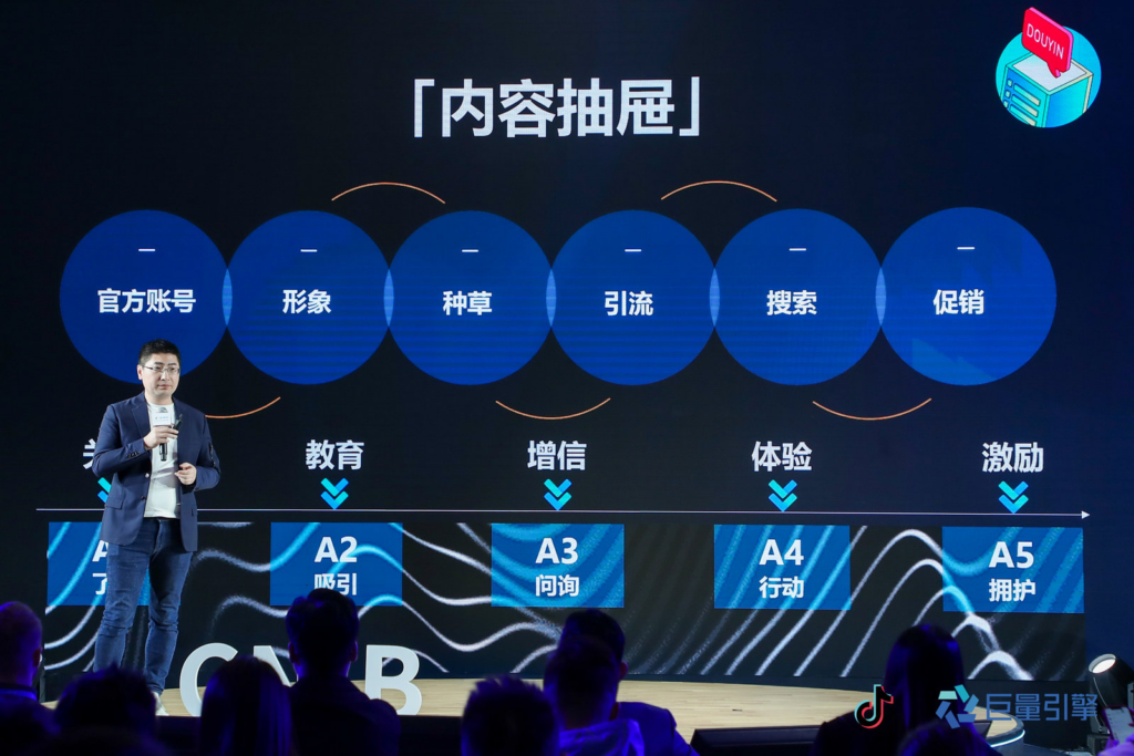 Recap: Ocean Engine 2023 Inbound Marketing Summit - Ocean Engine