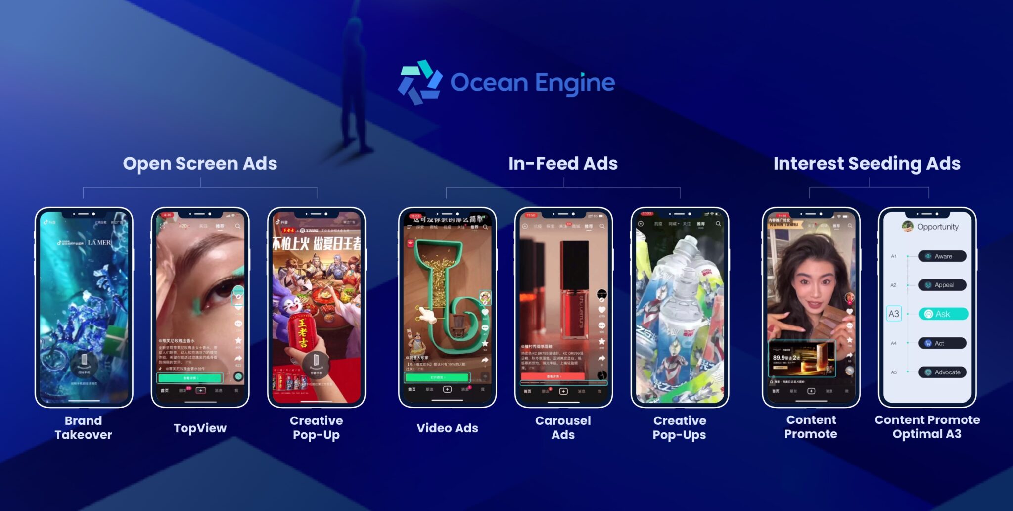 Douyin App & Ocean Engine Explained - Ocean Engine