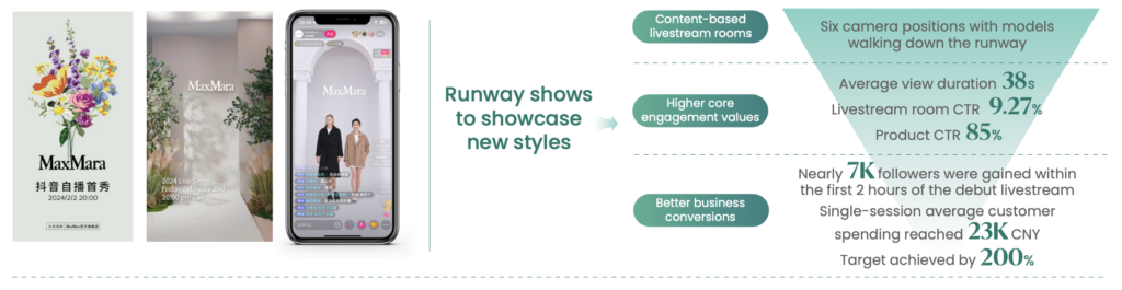 Douyin Insights on China’s Luxury Industry | Mar 2024 - Ocean Engine