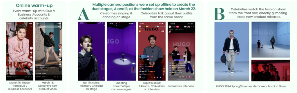 Douyin Insights on China’s Luxury Industry | Mar 2024 - Ocean Engine