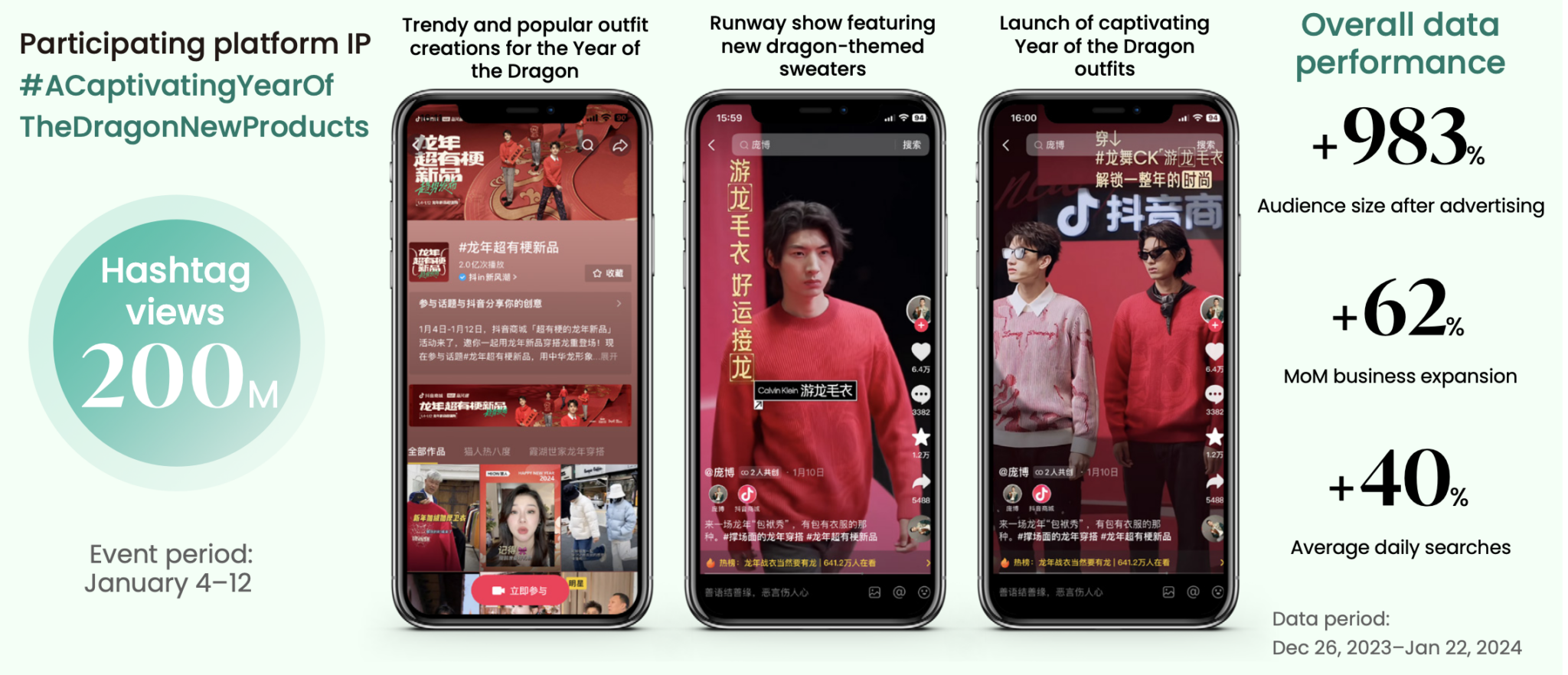 Douyin Insights on China’s Luxury Industry | Mar 2024 - Ocean Engine